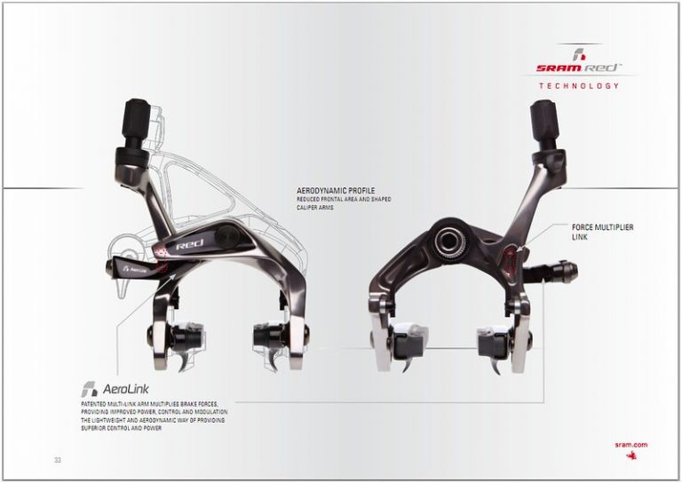 What Are The Different Types Of Bicycle Brake Bike Brakes Explained